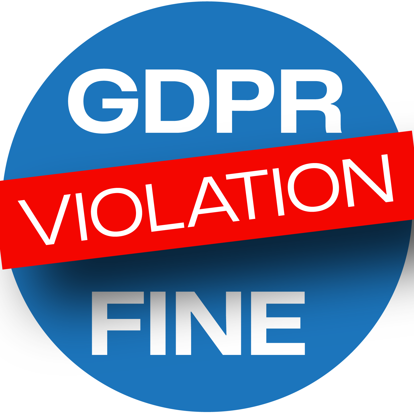 History of COPPA & GDPR Violations