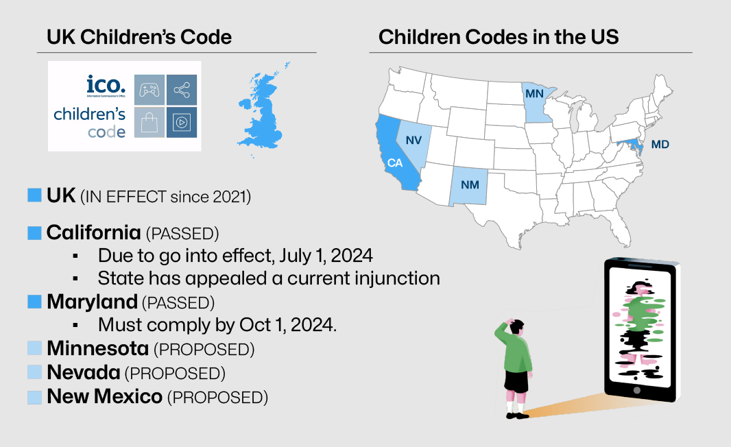 Children's Code