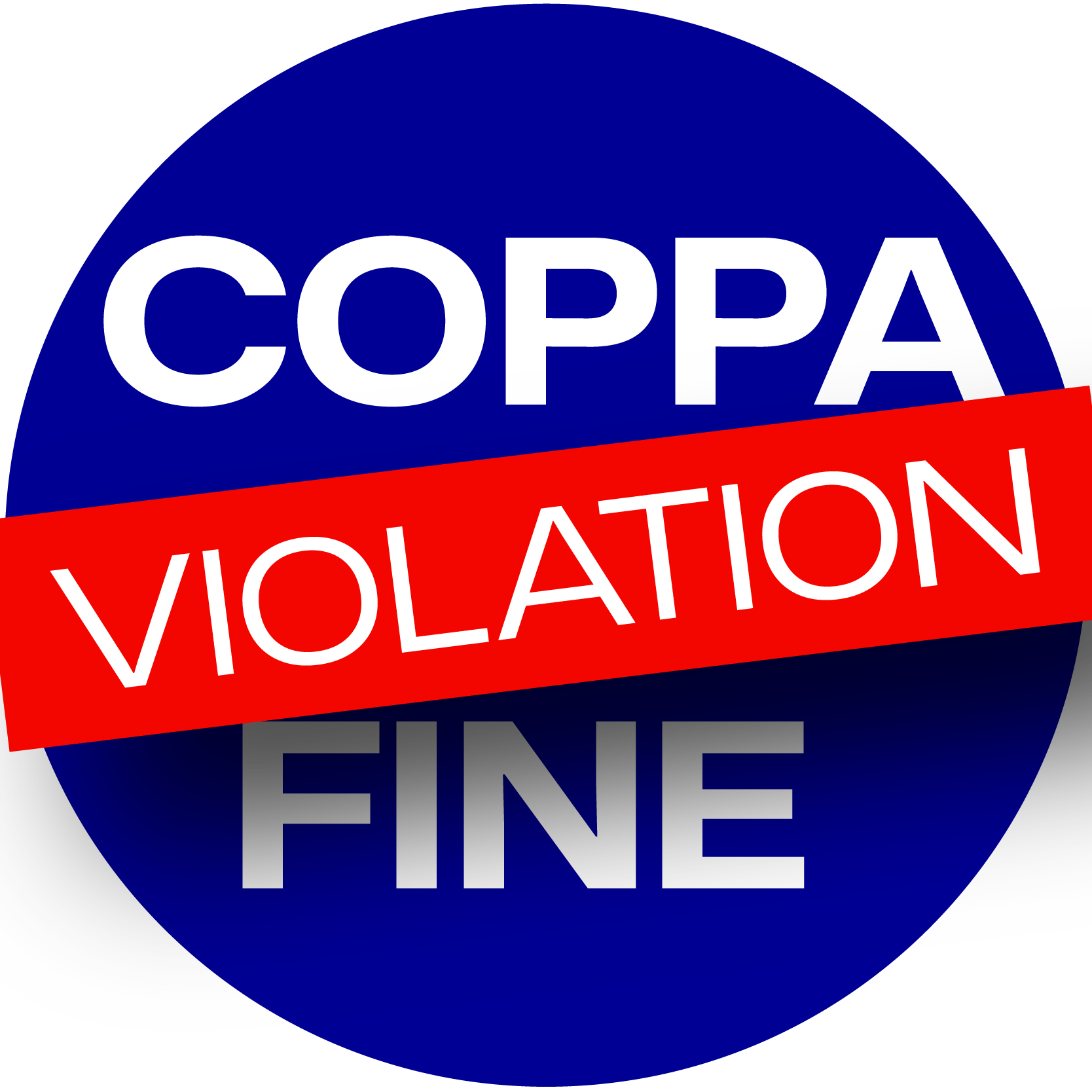 History of COPPA & GDPR Violations
